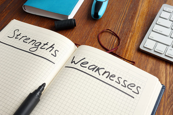 Identifying Strengths And Weaknesses Of A Business | BusinessBroker.net